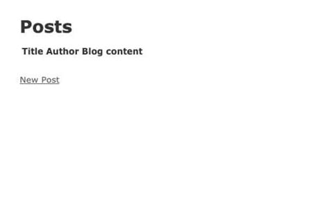 Intro To Ruby On Rails The Blog Starter