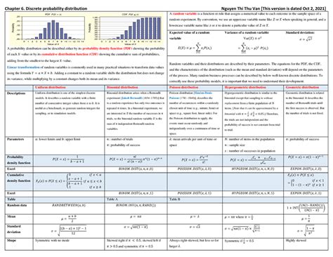 Review Chapter 6 Discrete Probability Distributions Chapter 6