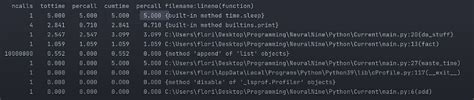 Python Cprofile 튜토리얼 Feat 함수 별 소요시간 파악하기