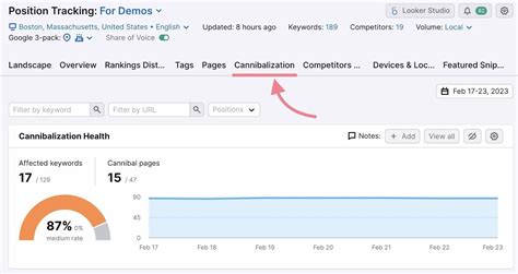 301 Redirect What It Is How It Impacts SEO
