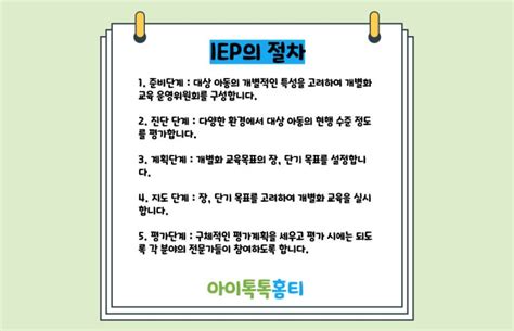 아이톡톡홈티 Iep 개별화 교육프로그램 네이버 블로그