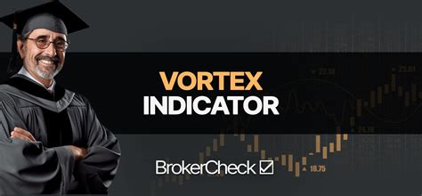 Best Vortex Indicator Settings And Strategy In 2025