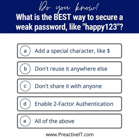 Preactive It Solutions On Linkedin Cybersecurity Hackers Databreach Preactiveitsolutions