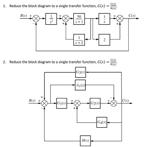 Solved C S R S Reduce The Block Diagram To A Single Chegg