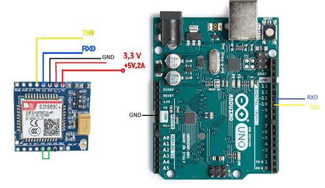 Connecting Arduino Uno To Sim800c Networking Protocols And Devices