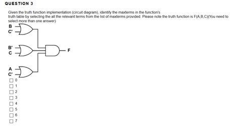 Solved Given The Truth Function Implementation Circuit