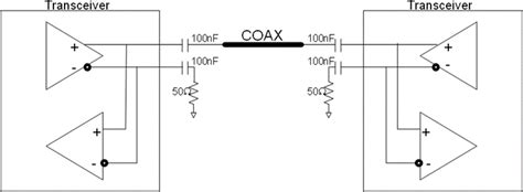 【开源技术随笔】009 摄像头 Poc （power Over Coax）同轴电缆供电技术原理分析 Poc摄像机 电路 Csdn博客