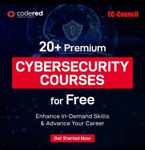 Ec Council Learning On Linkedin Codered Eccouncil Coderedlearning Upskillwithcodered…