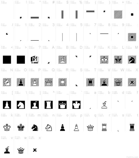 chess adventurer font