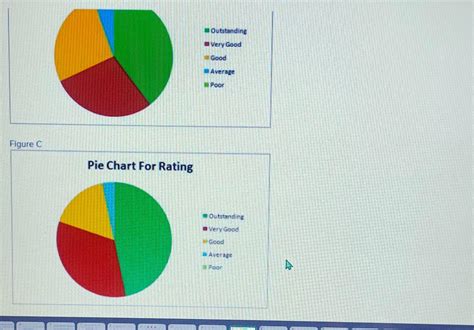Solved Exercise Static METHODS AND APPLICATIONS Below Chegg