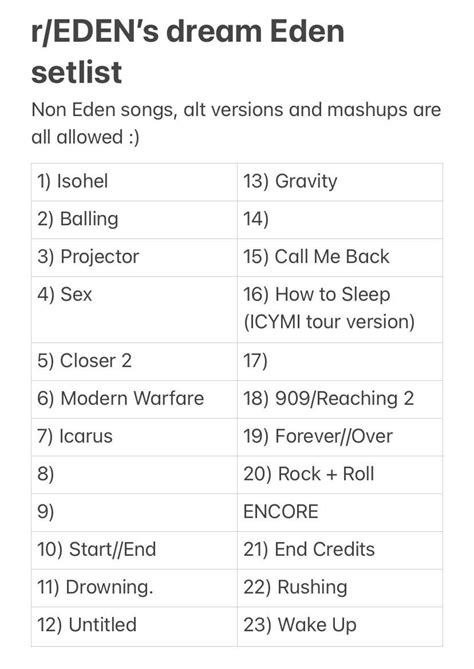 Untitled Added Spelling Error Fixed Reden