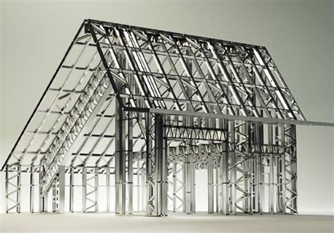 Light Steel Framing Lsf Duurzaam En Sterk Bouwen Met Prefab Staalconstructies