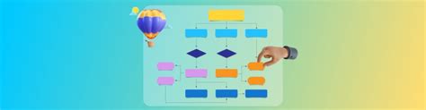 Most Popular Types Of Flowcharts Templates