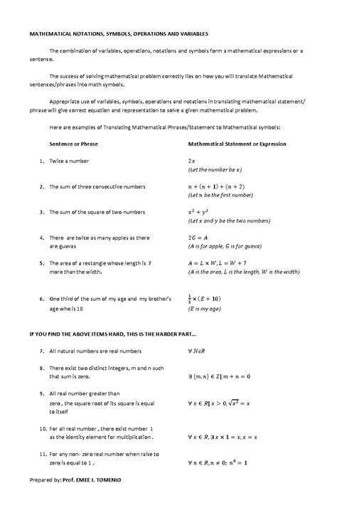 Speaking Mathematically Notations Mathematical Notations Symbols