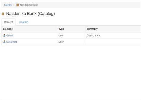 user stories · server side java development for innovators