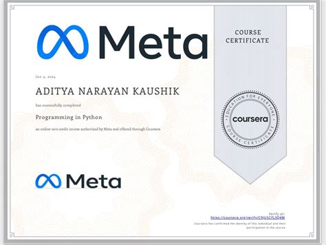 Aditya Narayan Kaushik On Linkedin Python Certification Learning