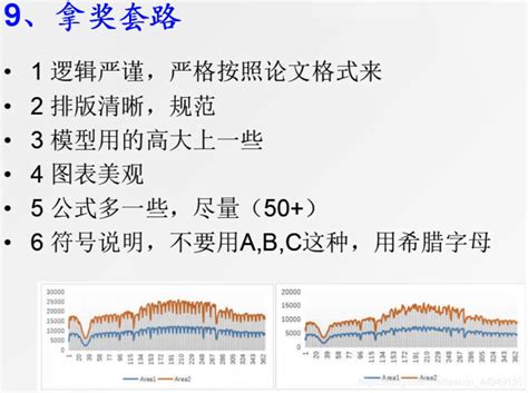 数学建模 论文 各部分 写作指导 及 获奖技巧讲解【美赛mcm Icm】 英文数学建模竞赛论文 Csdn博客