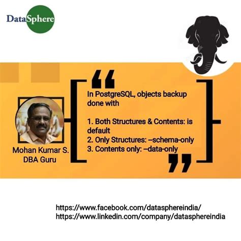 Megha Datasphere On Linkedin Postgresql Oracle Sqlserver Dba