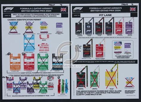 Paddock Insight Going Through The F1 Passes Their Access And How To