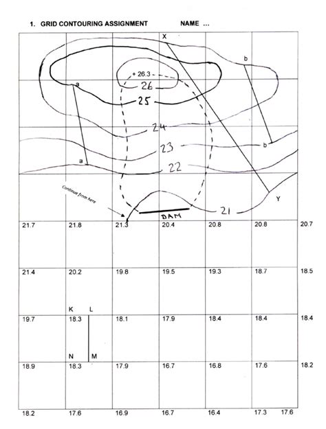 Grid Contouring Assignment Name On The Upper