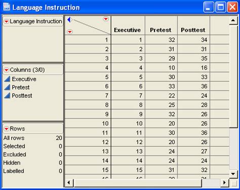 One Sample T Test In JMP