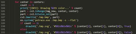 利用Python算法画出美丽动人的妹子图像 python画照片上的人 落伍的码农的博客 CSDN博客