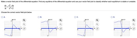 Solved Make A Vector Field Plot Of The Differential