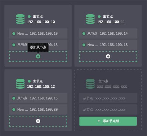 Redis Cluster 集群服务上线 青云志