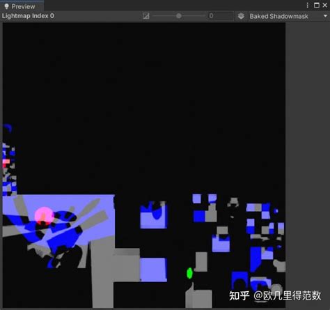 【catlike Coding Custom Srp学习之旅——9】point And Spot Lights 知乎