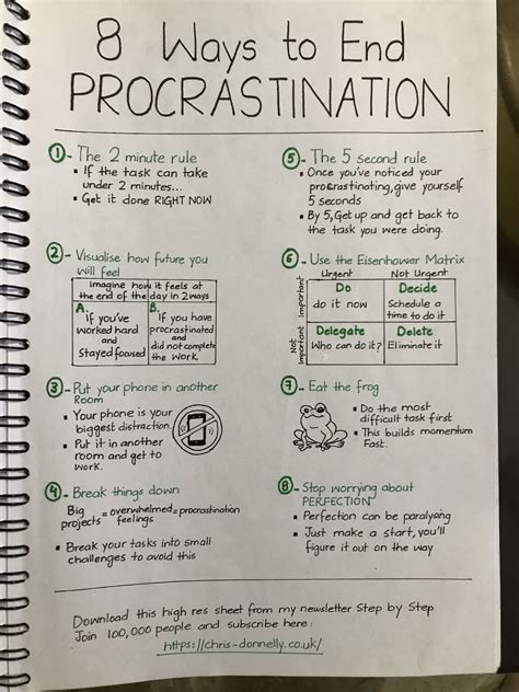 Contenta On Linkedin A Great Example Of How To Overcome Procrastination But What Happens When…