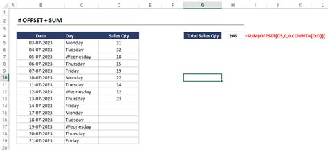 15 Advanced Excel Formulas Learn To Become An Excel Pro Ica Edu