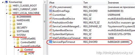 A Timeout Was Reached 30000 Milliseconds While Waiting For The Xxx Service To Connect