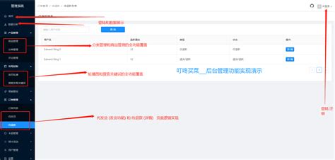 记一次umi开发后台管理系统的基础使用umi Admin Csdn博客