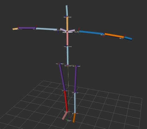 Chordata Blender Armature To URDF GitLab