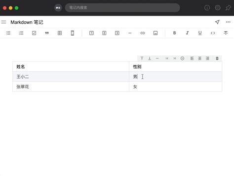Utools 插件介绍 Markdown 笔记 知乎