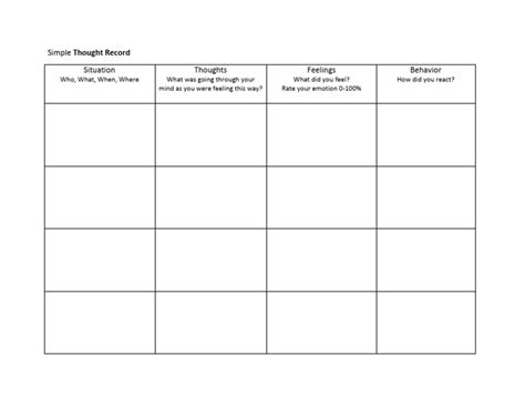 Thought Diary Pdf Self Improvement Philosophy