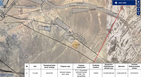 ГАЗАР ЭЗЭМШҮҮЛЭХ АШИГЛУУЛАХ ДУУДЛАГА ХУДАЛДААНД УРЬЖ БАЙНА