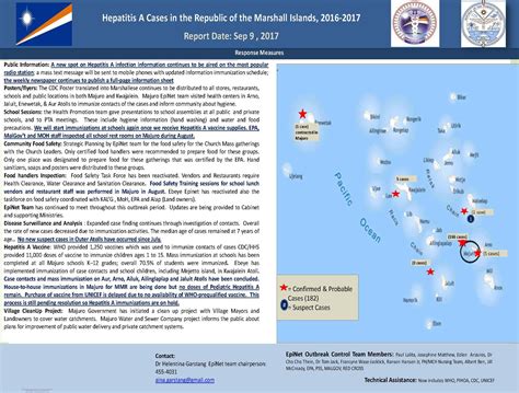 Rmi Ministry Of Health And Human Services Home Facebook