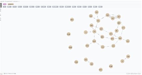 使用java操作neo4j、springboot整合neo4jjava使用neo4jclient操作neo4j Csdn博客