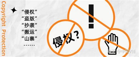 全网侵权监测已启动，让侵权行为无处遁形！ 知乎