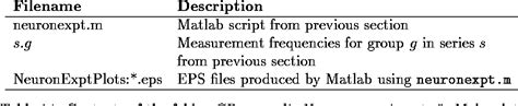 Figure 19 From An Efficient Algorithm For Extracting Boolean Functions From Linear Threshold