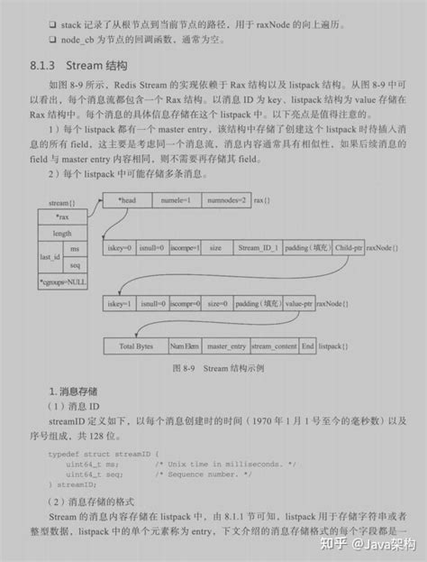 天啊！阿里内部分享的redis宝典太全了，跪下了 知乎