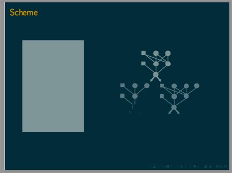 Graphics Includegraphics Image Not Displaying In Beamer Tex
