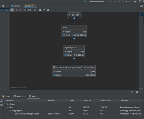 Начало работы с IntelliJ IDEA и распределенным SQL
