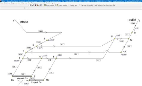 Ventgraph Program Window Gras Module In Rectangles Air Flow Volume Download Scientific