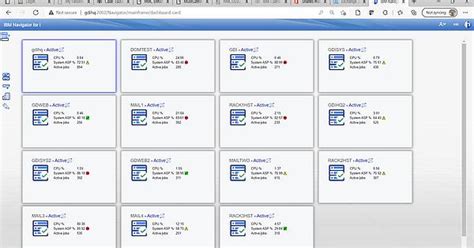 Ibm Navigator For I Dashboard Album On Imgur