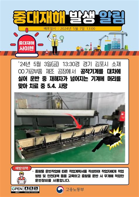 공작기계를 대차로 운반 중 넘어지는 공작기계에 머리를 맞음