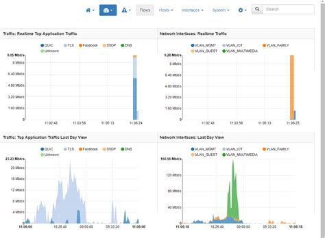 Various Errors In Logs And Gui · Issue 3014 · Ntopntopng · Github