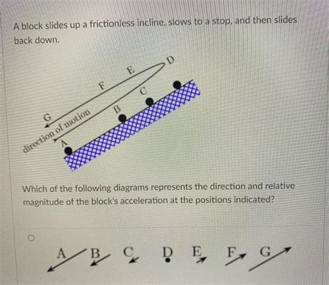 solved a block slides up a frictionless incline slows to a