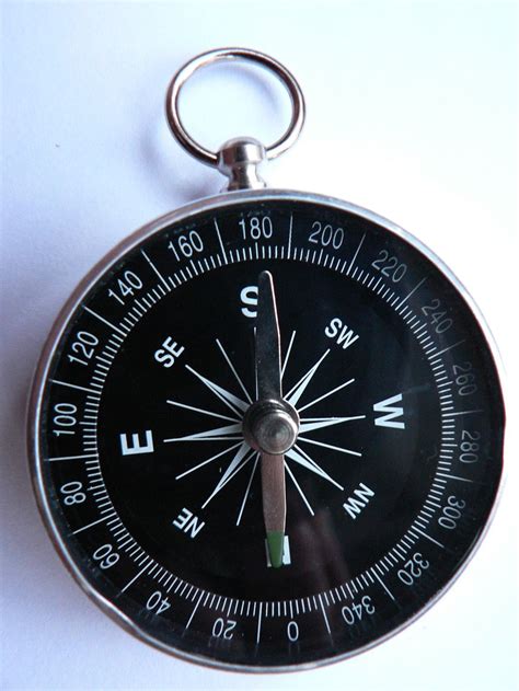 Memahami Teori Kemagnetan Bumi Dari Jarum Kompas